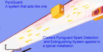 Clarke's PyroGuard Spark Detection and Distinguishing System